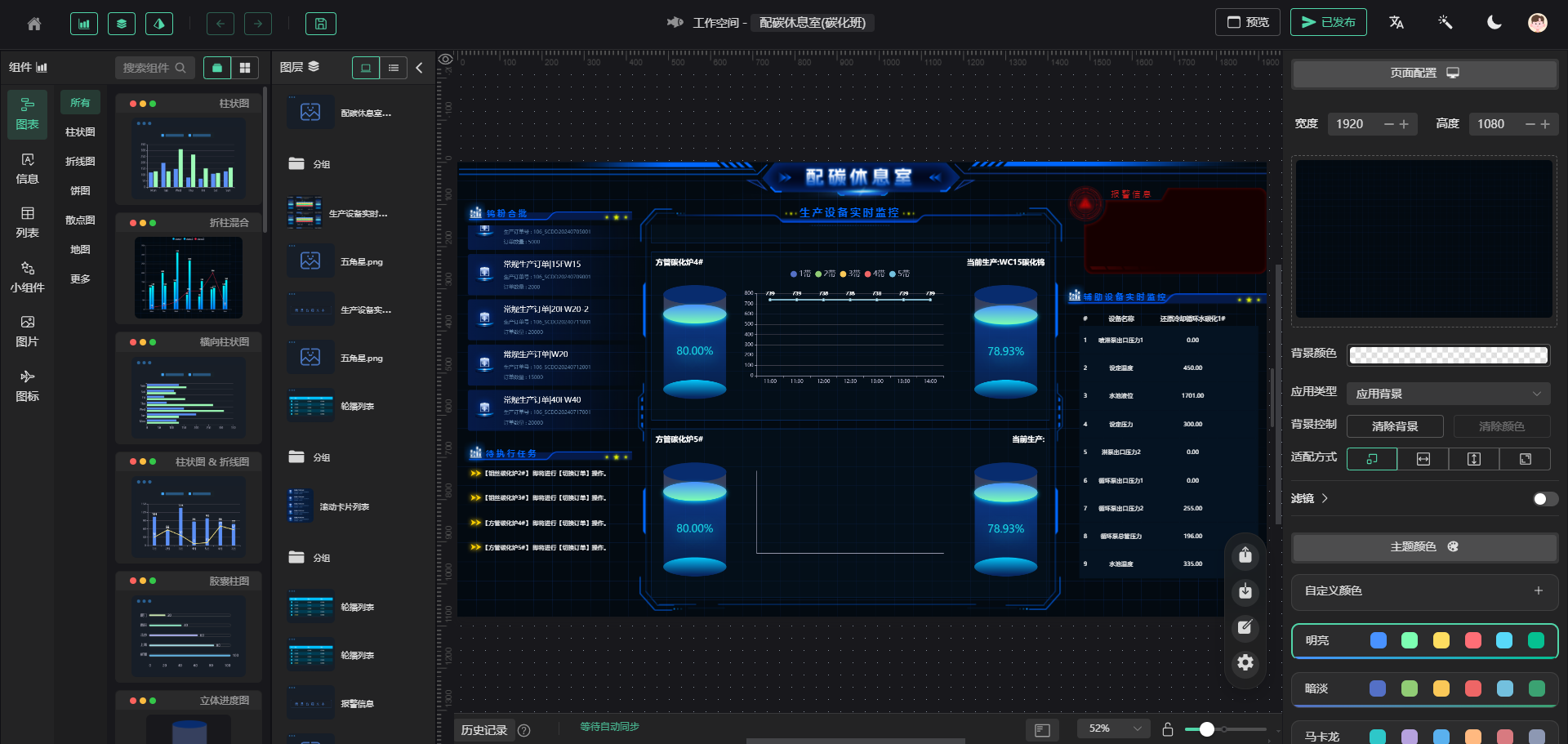GitHub - yangzzyu/goview-ui: 基于GoView低代码平台的可视化ui组件