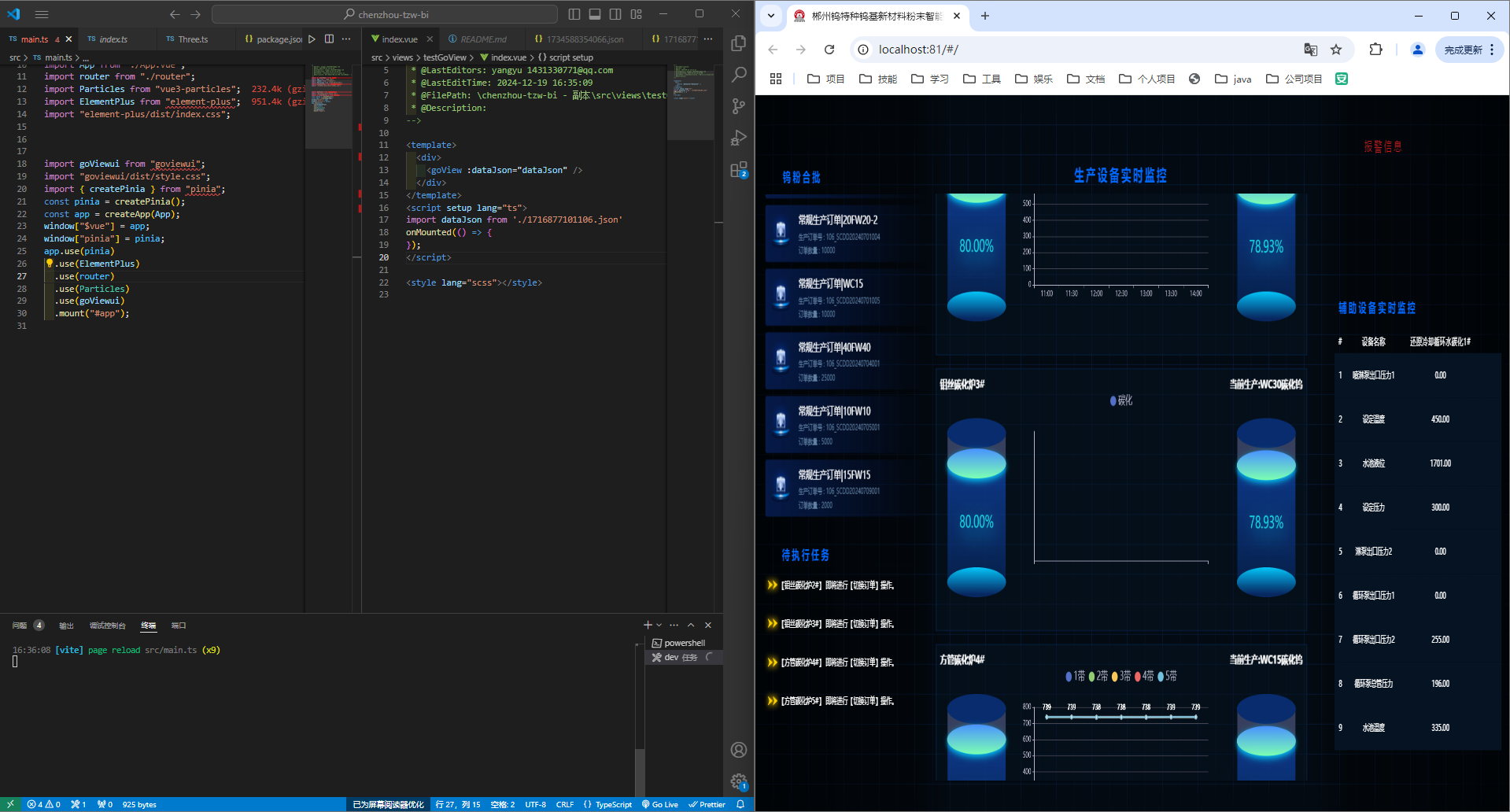GitHub - yangzzyu/goview-ui: 基于GoView低代码平台的可视化ui组件